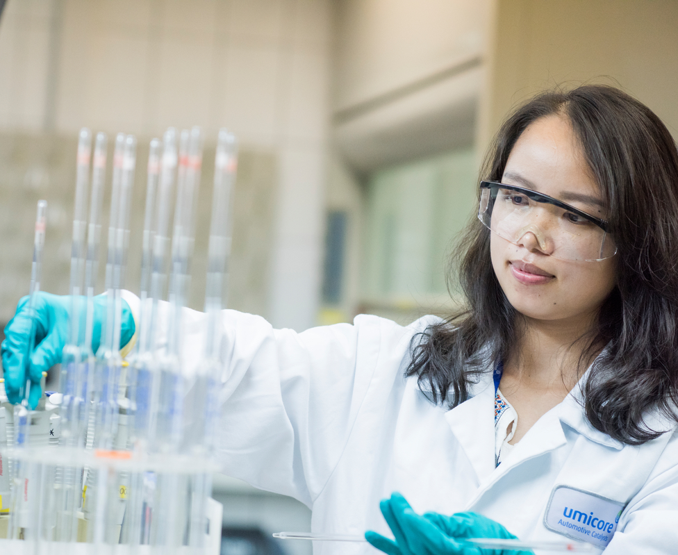 Research & development and innovation | Umicore